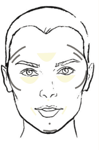 How to Contour for Your Face Shape: The Ultimate Guide for Beginners ...