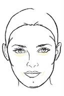 How to Contour for Your Face Shape: The Ultimate Guide for Beginners ...