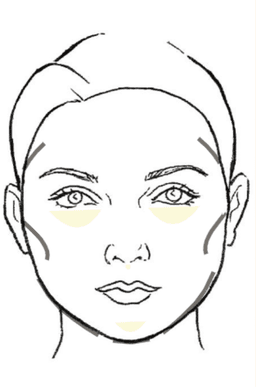 How to Contour for Your Face Shape: The Ultimate Guide for Beginners ...