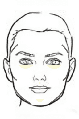 How to Contour for Your Face Shape: The Ultimate Guide for Beginners ...