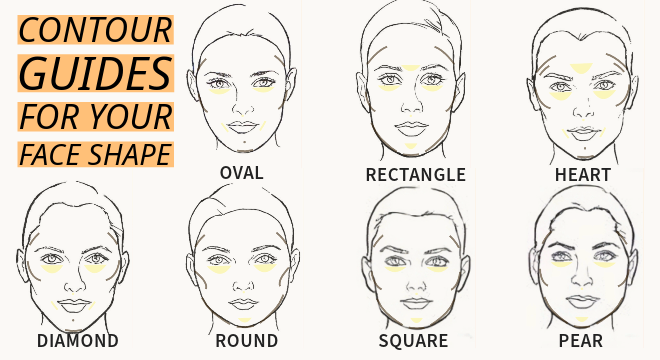 How to Contour for Your Face Shape: The Ultimate Guide for Beginners ...