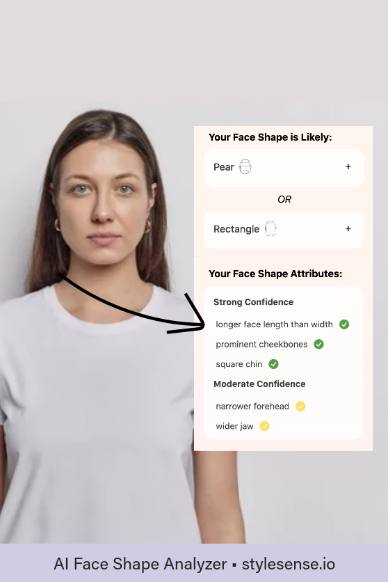 The Easiest Method to Identify Your Face Shape | StyleSense Blog